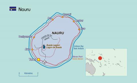 Nauru - National Premium Domain Information
